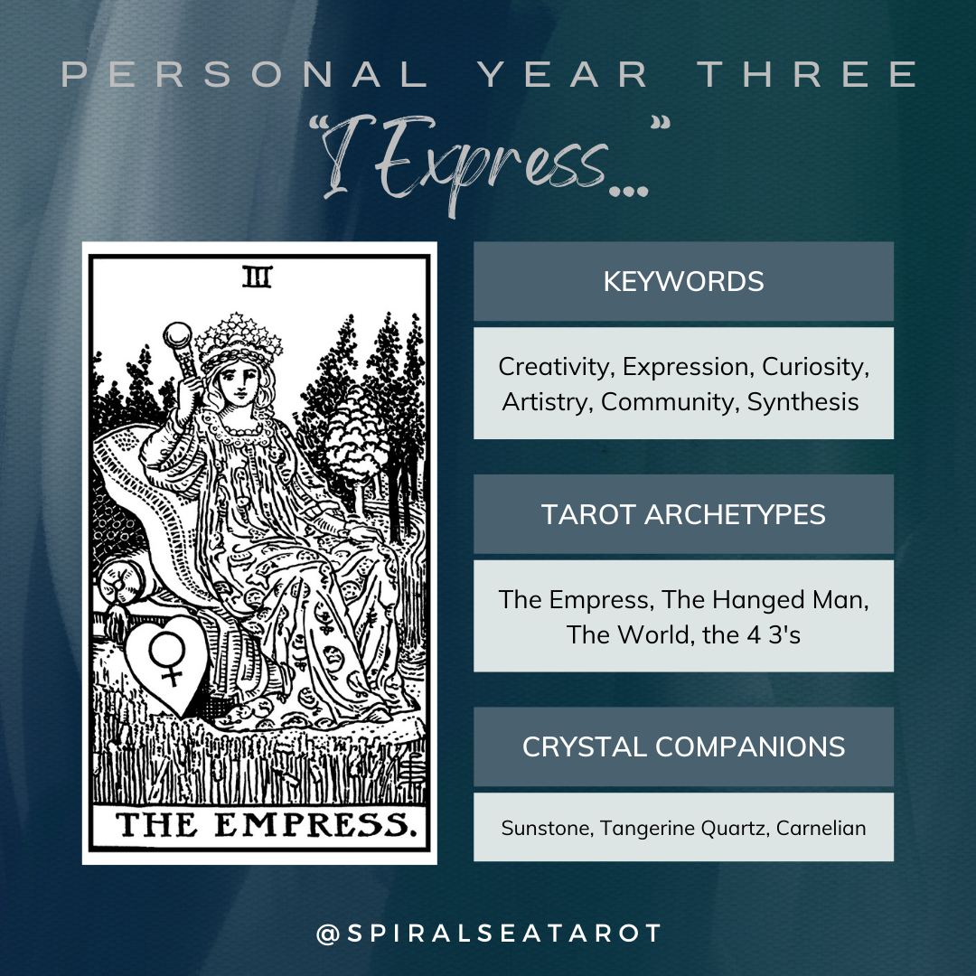 Personal Year 3 - Numerology — Spiral Sea Tarot