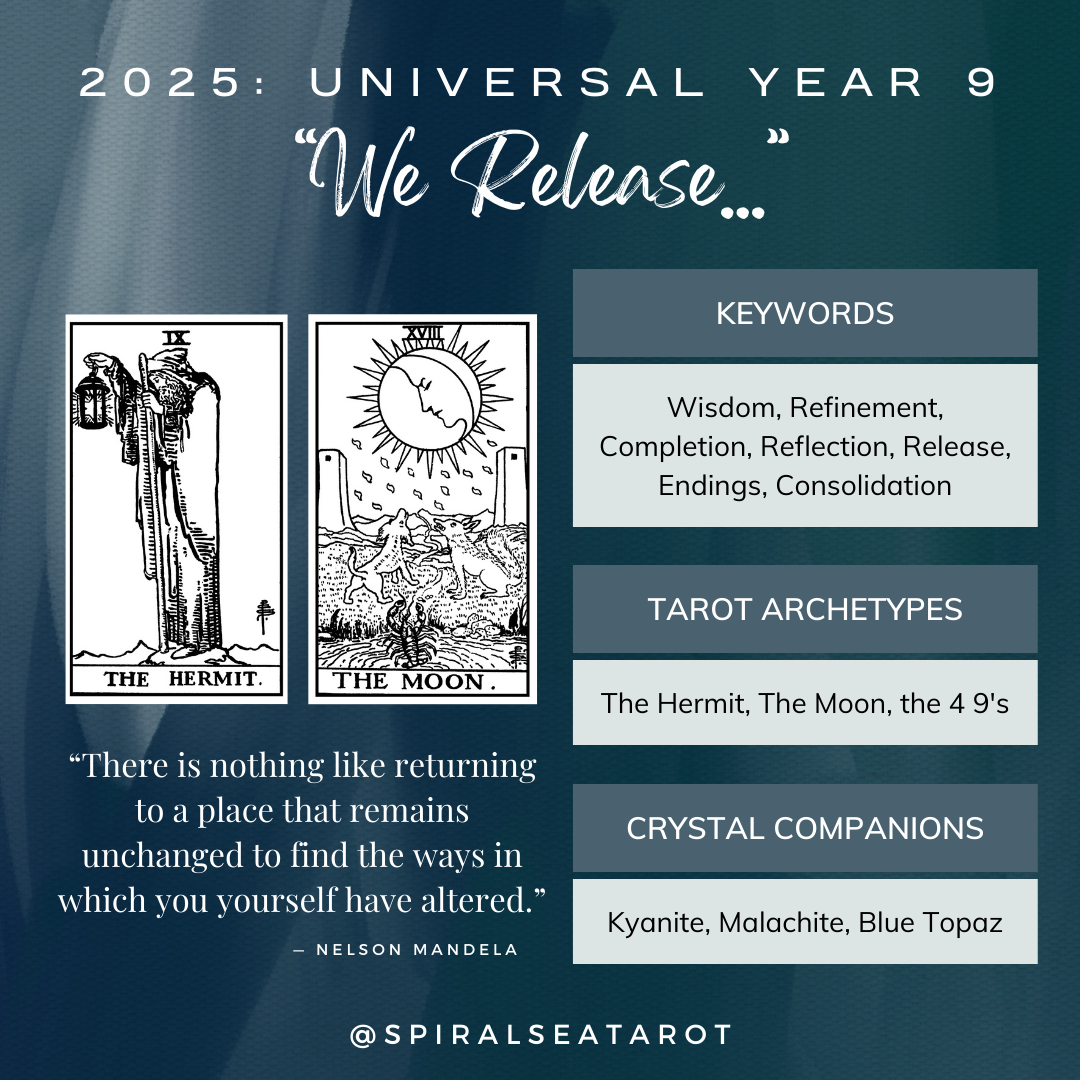 Universal Year 9 - 2025 - The Hermit — Spiral Sea Tarot