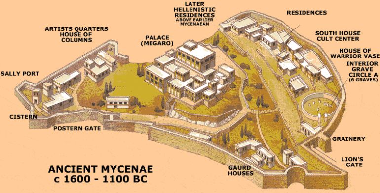 Mycenae: The mythical kingdom of the Lions from above