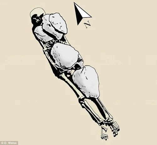 Ancient Greeks believed in ZOMBIES: Bodies pinned in graves with rocks ...