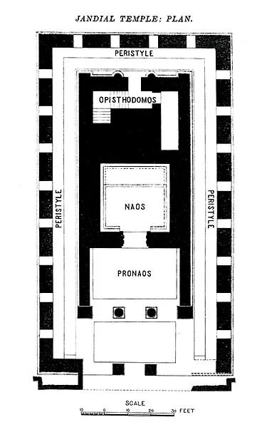 Ancient Greek Temple of Jandial in Pakistan | It has been called the ...