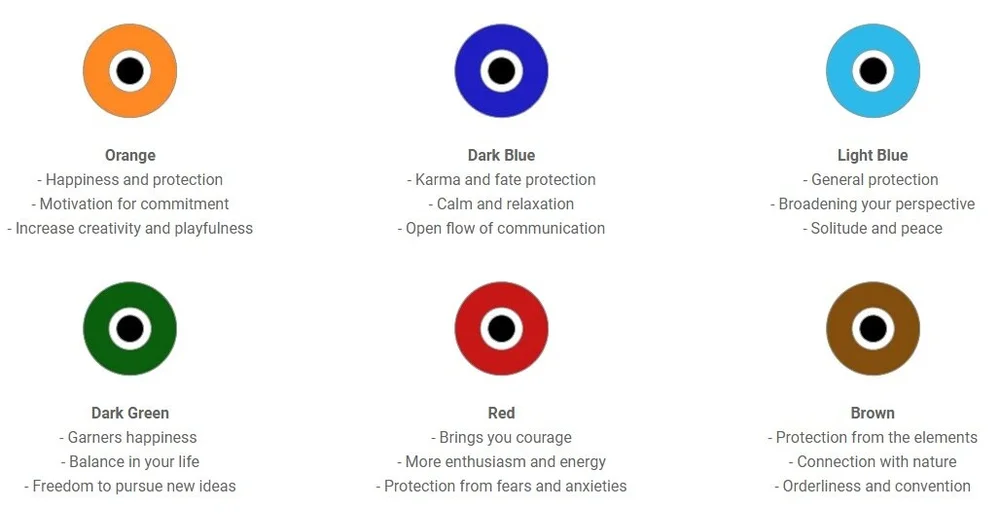 What's the story behind evil eye (Mati) jewelry mean? A well-known part ...