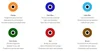 What's the story behind evil eye (Mati) jewelry mean? A well-known part ...