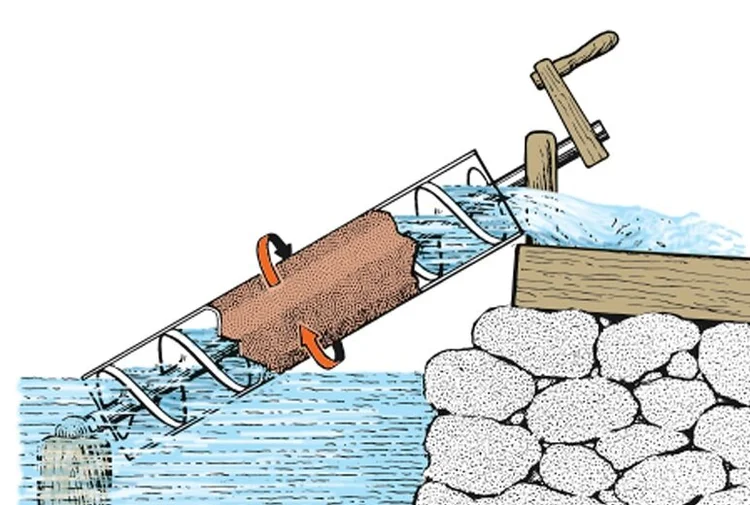 Incredible inventions of the ancient Greeks explained in the 20th century