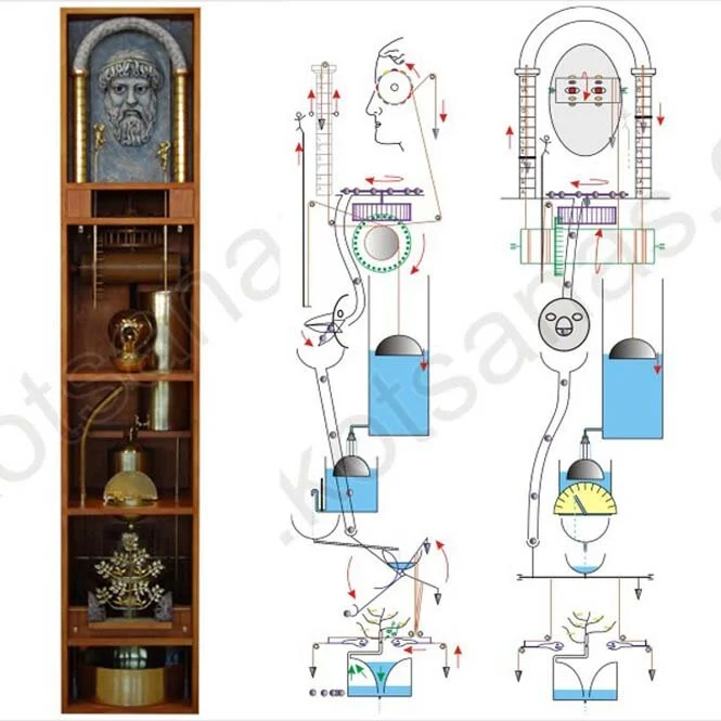 Ancient Greek Technology and its marvelous works