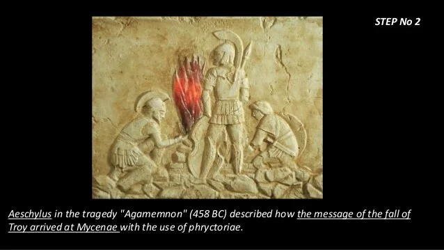 Communication in ancient Greece: how did the ancient Greeks communicate?