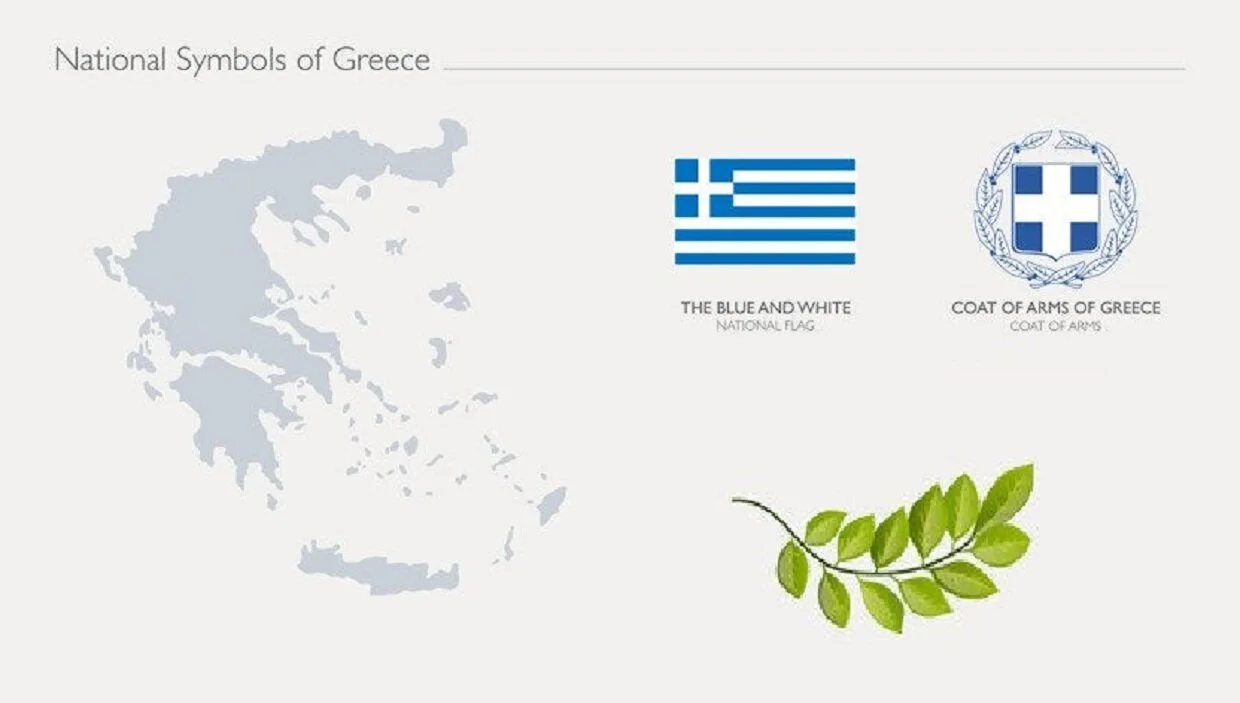 The symbols of Greece
