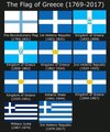 The Evolution of the Greek Flag: A Historical Journey