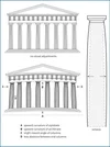 The Optical Illusions that Make the Parthenon Appear Perfect
