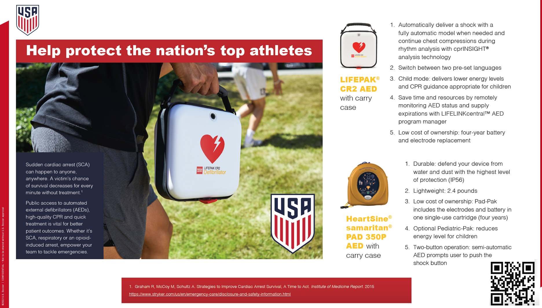 Cardiac Conditions — Recognize to Recover