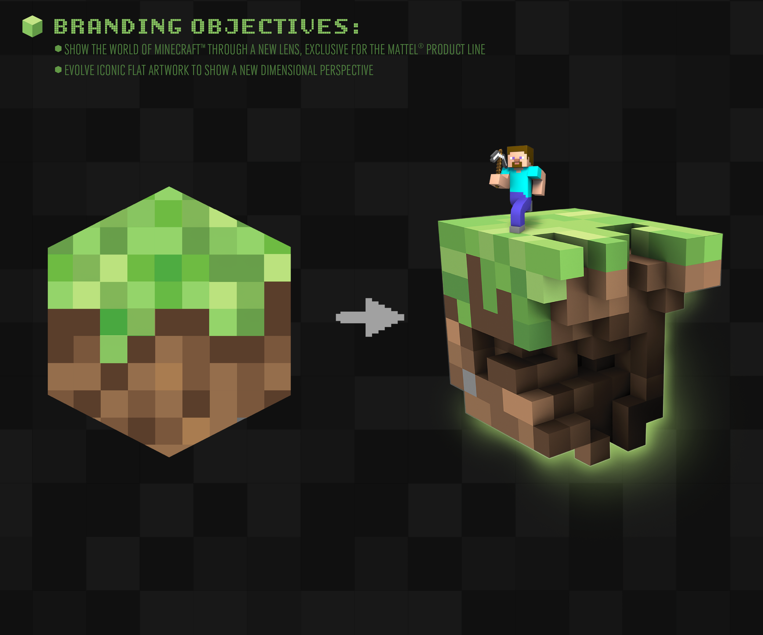 MINECRAFT Branding — Tyler Russell Designs
