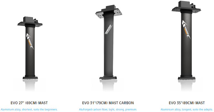 Waydoo New EVO Efoil Review