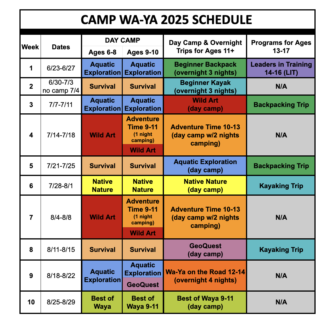 Camp 2025 — Wa-Ya Outdoor School