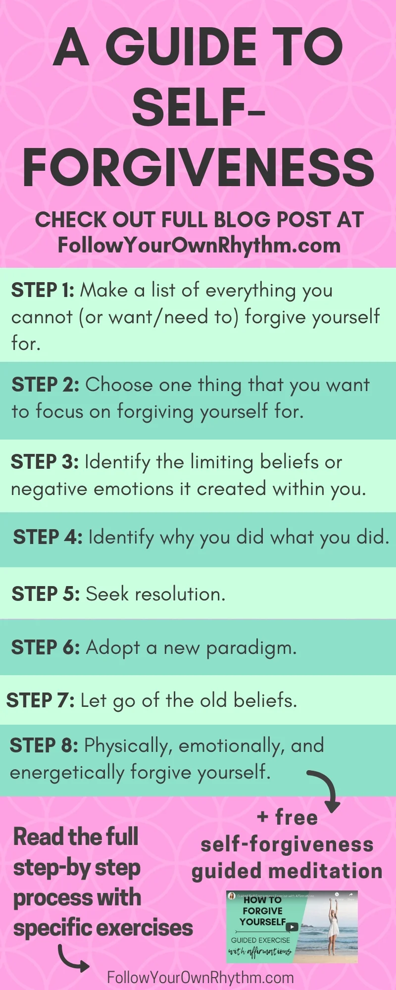 How to Forgive Yourself - A Step-by-Step Guide to Self-Forgiveness ...