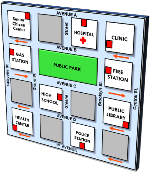 911 Dispatcher Test Prep