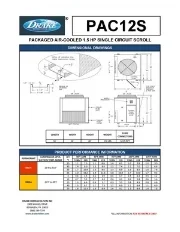 Packaged Air-Cooled Library