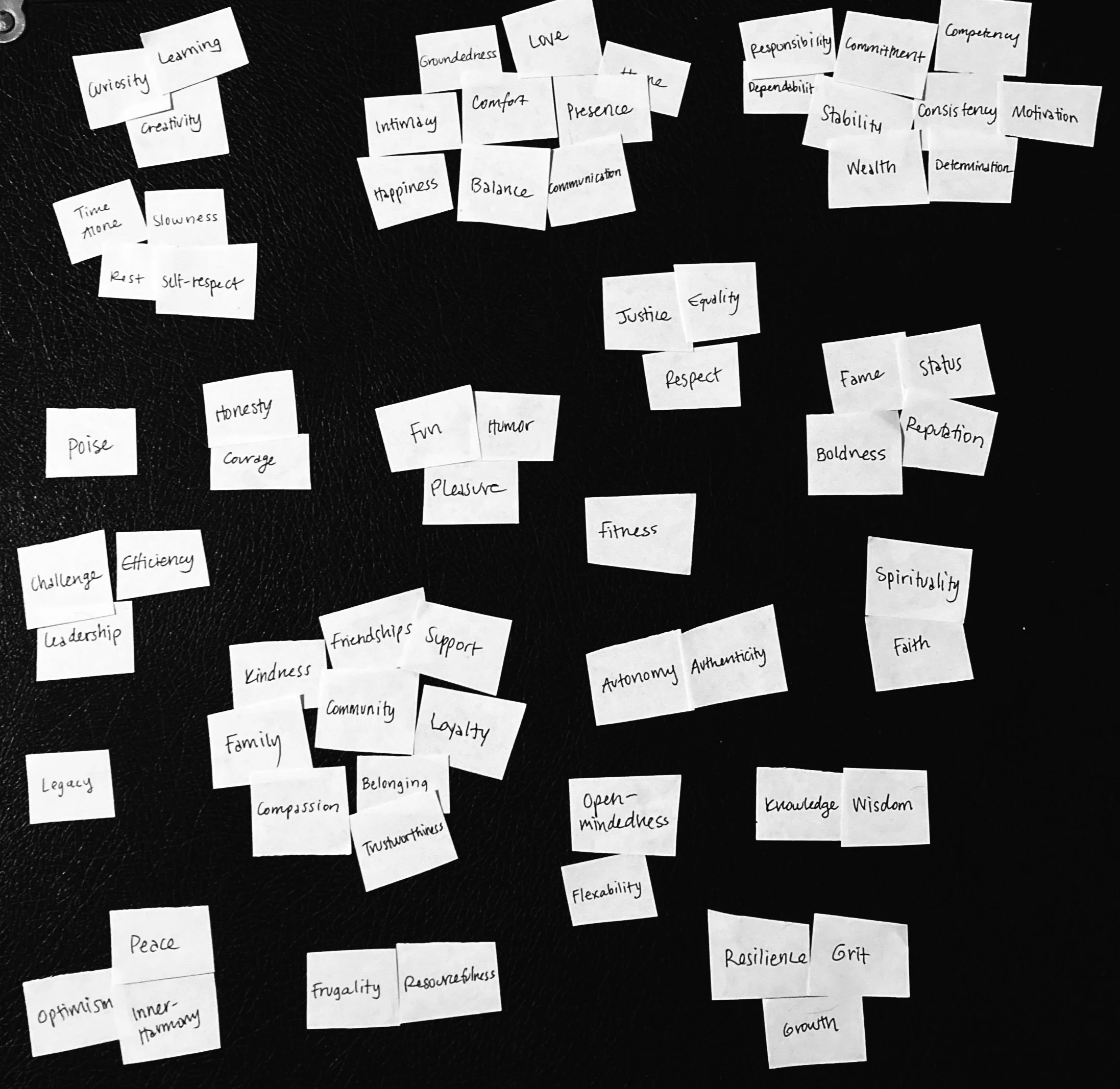 Identifying your Values: How to do a Value Sort — ATLAS WYLDE