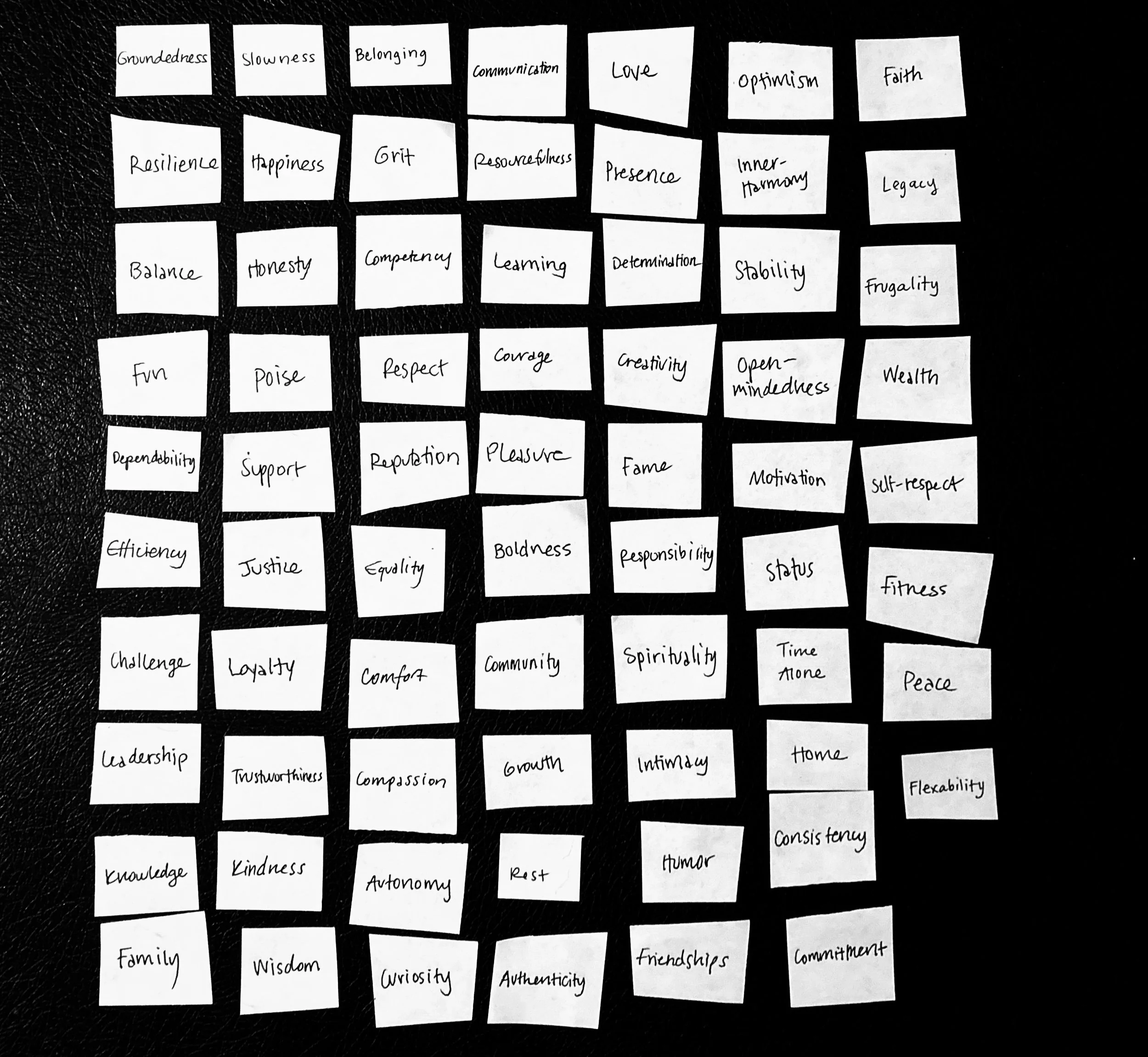 Identifying your Values: How to do a Value Sort — ATLAS WYLDE