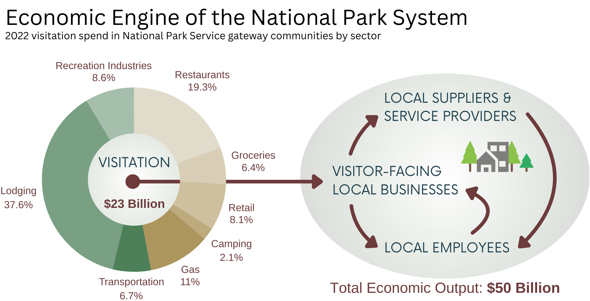 Newsletter — Park Institute of America