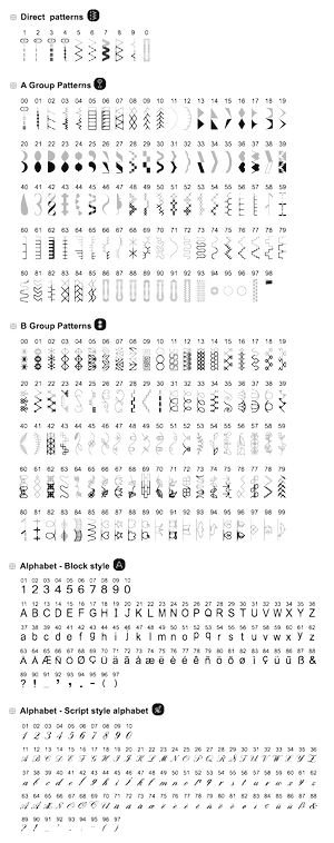 Hero Sewing and Embroidery Machine — EverSewn