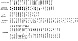 Celine Sewing Machine — EverSewn