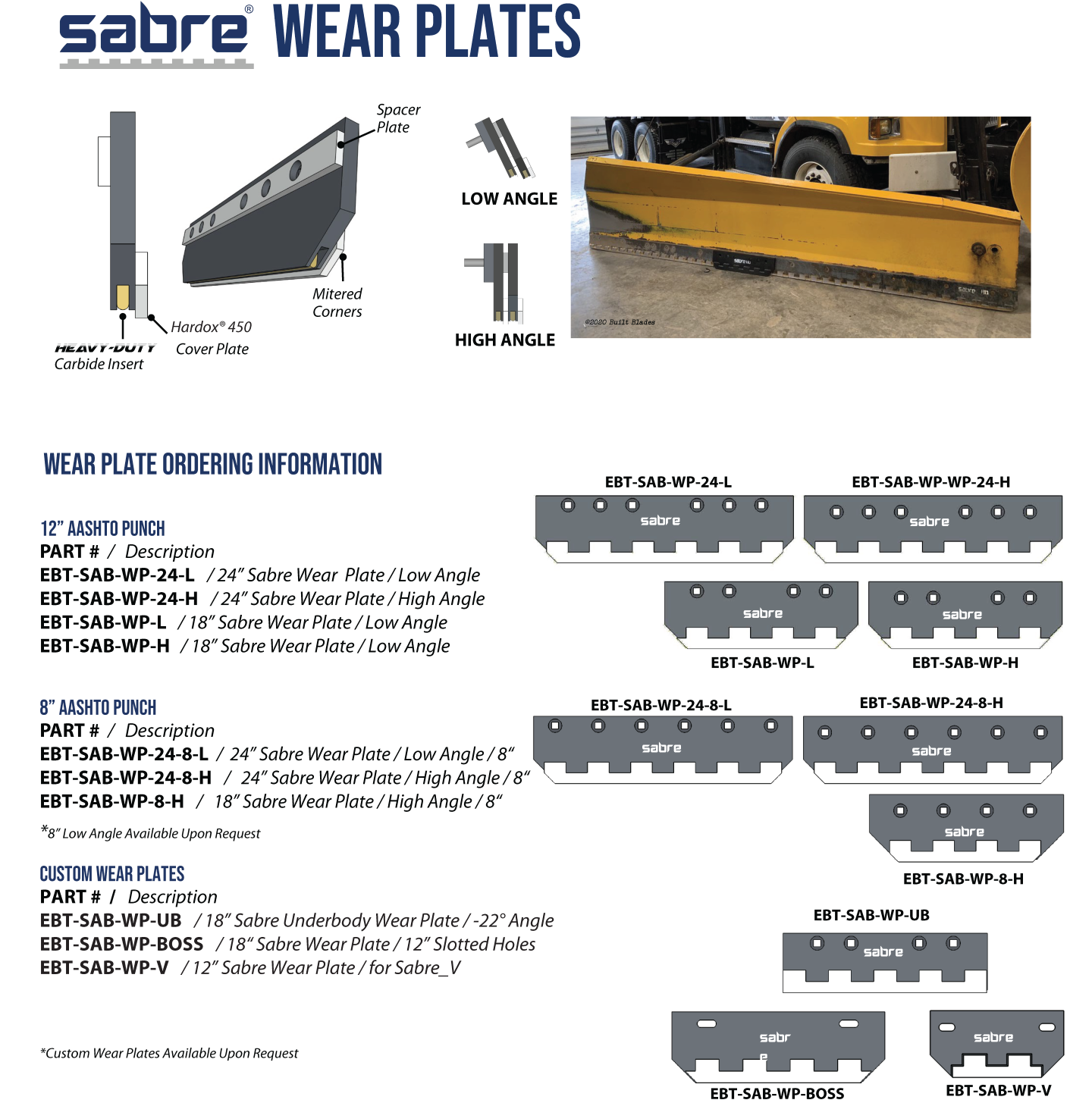 Sabre Wear Plates — Built Blades