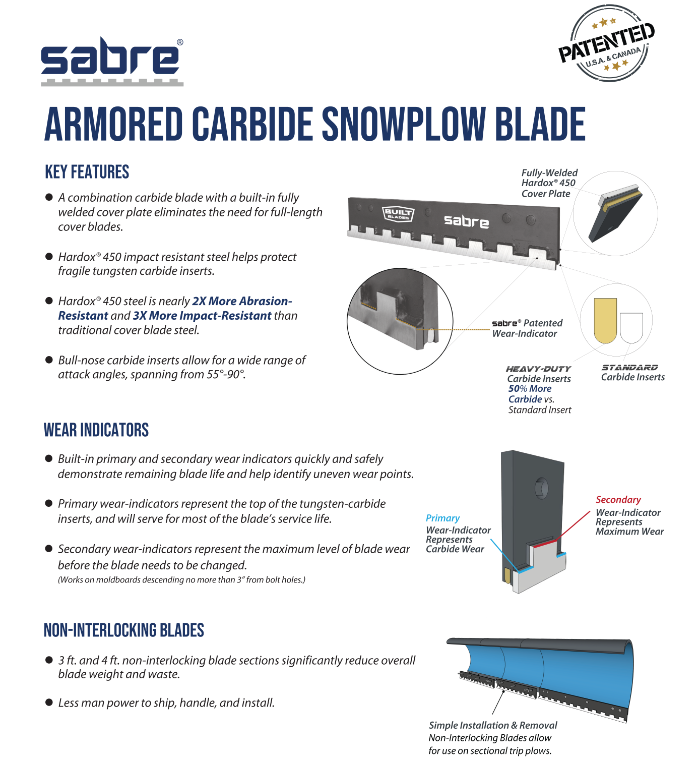 Sabre Armored Carbide Snow Plow Blade — Built Blades
