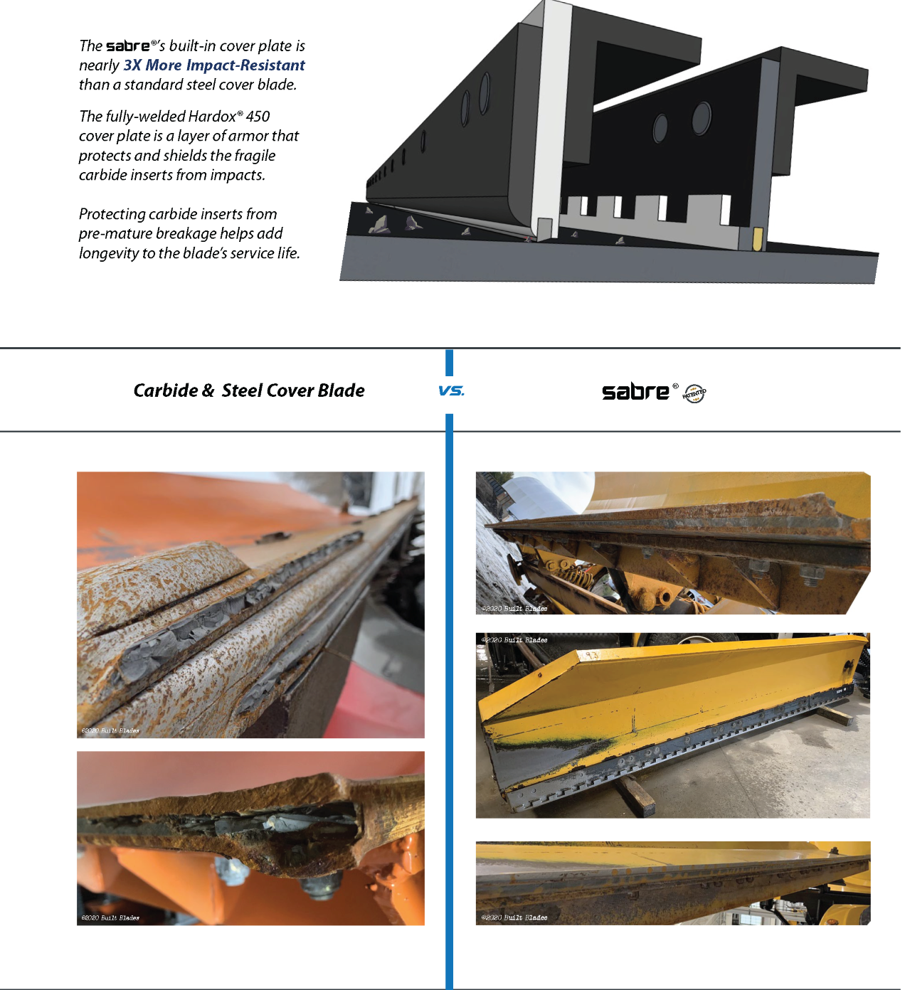 Sabre Armored Carbide Snow Plow Blade Test Studies — Built Blades