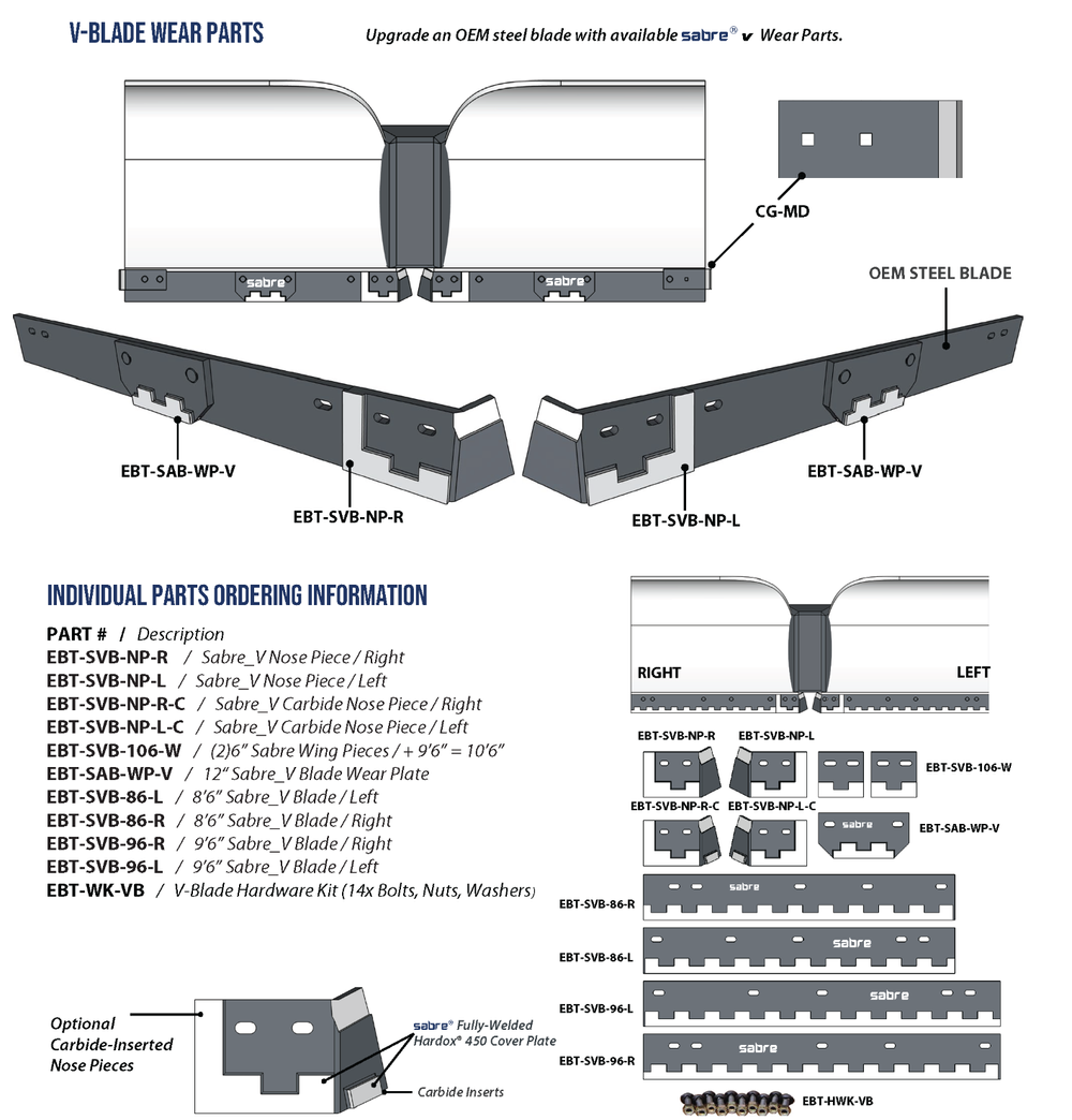 Sabre V-Blade Pick-Up Kit — Built Blades
