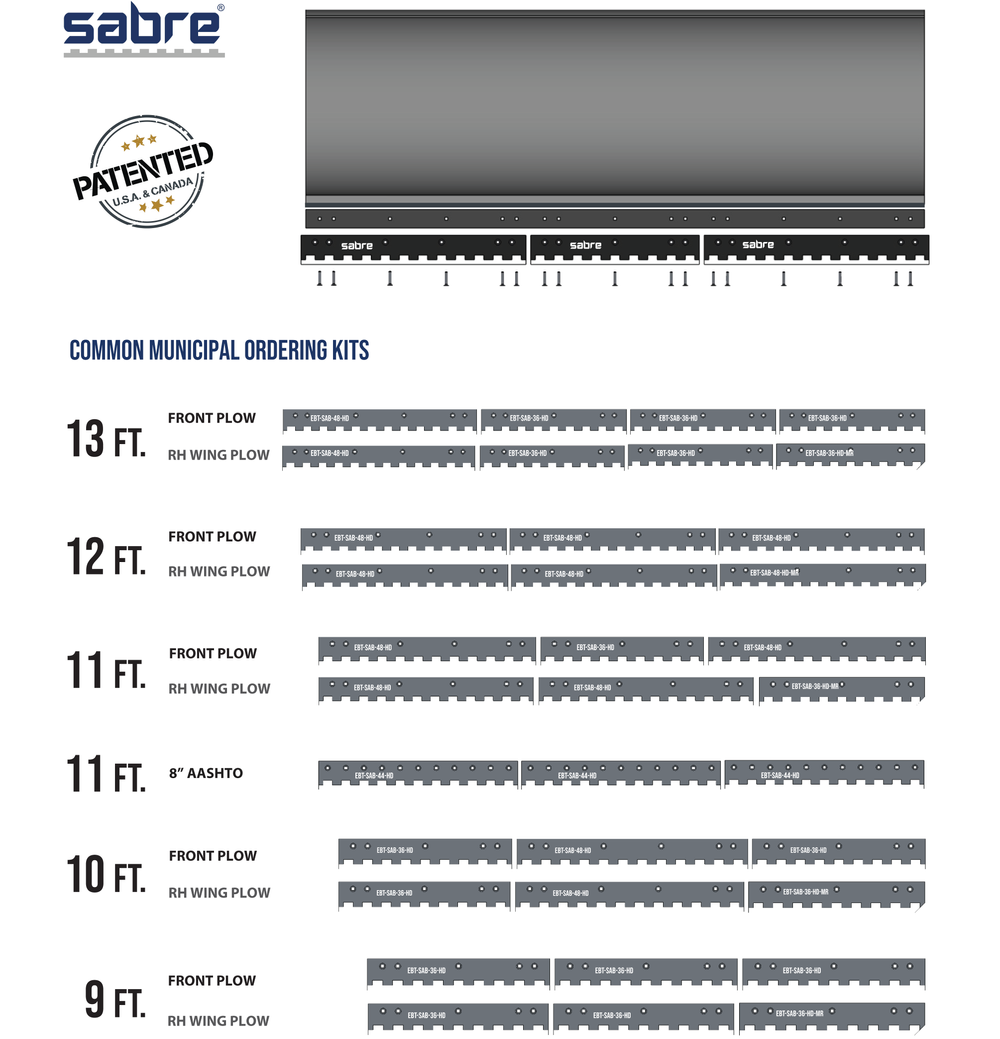 Sabre Armored Carbide Snow Plow Blade — Built Blades