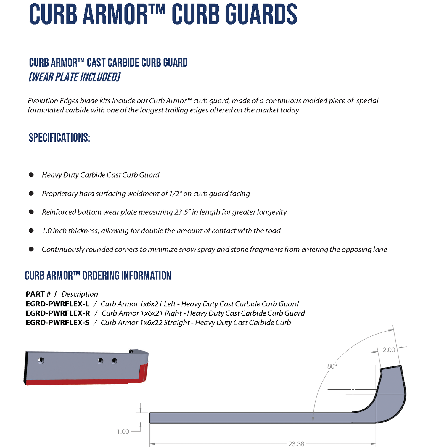 Sabre Curb Guards — Built Blades