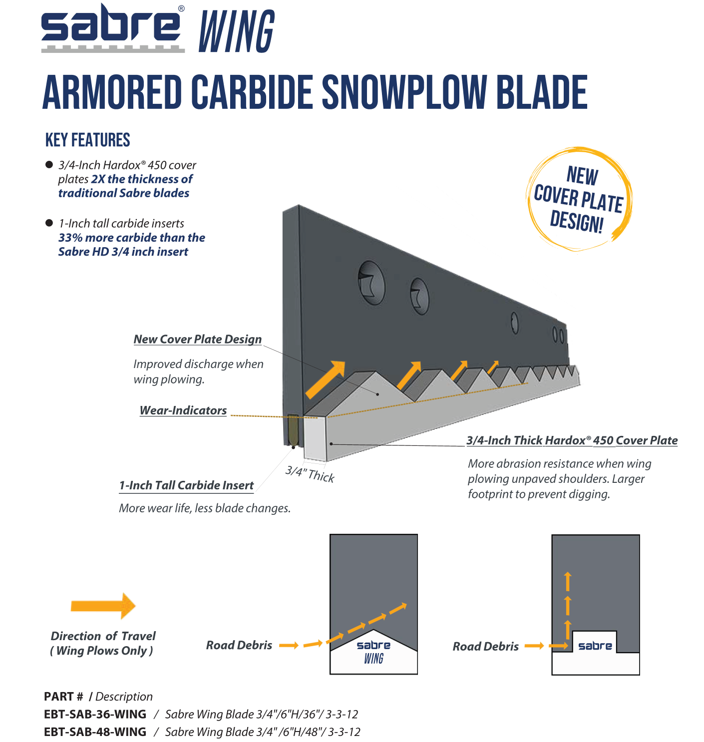 Sabre Wing Blade — Built Blades