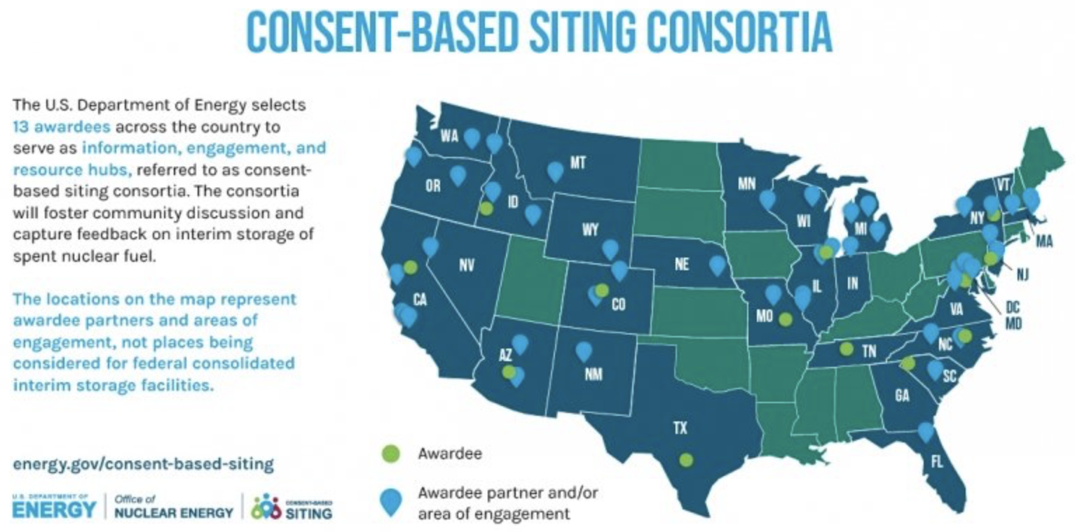 Collaboration-Based Siting — Mothers for Nuclear