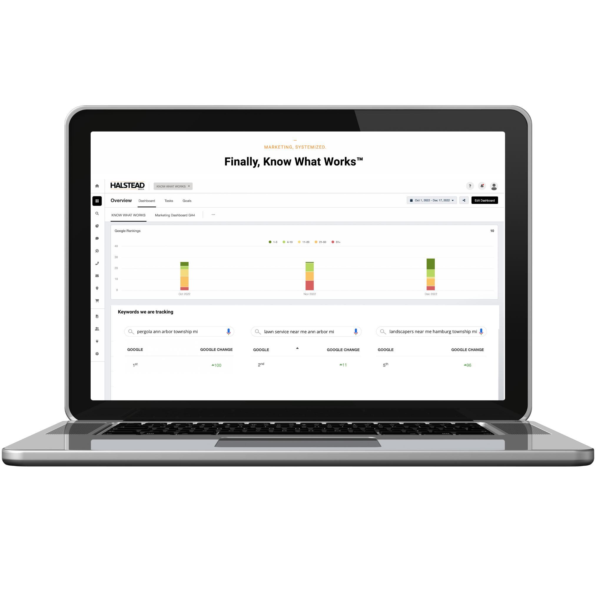 Case Study: Great Outdoors | HALSTEAD.