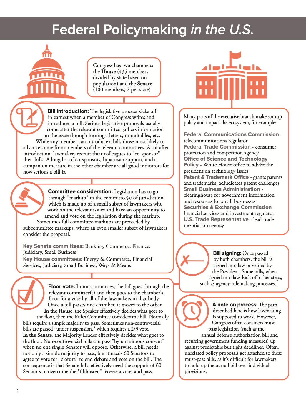 Guides for Startups — ENGINE