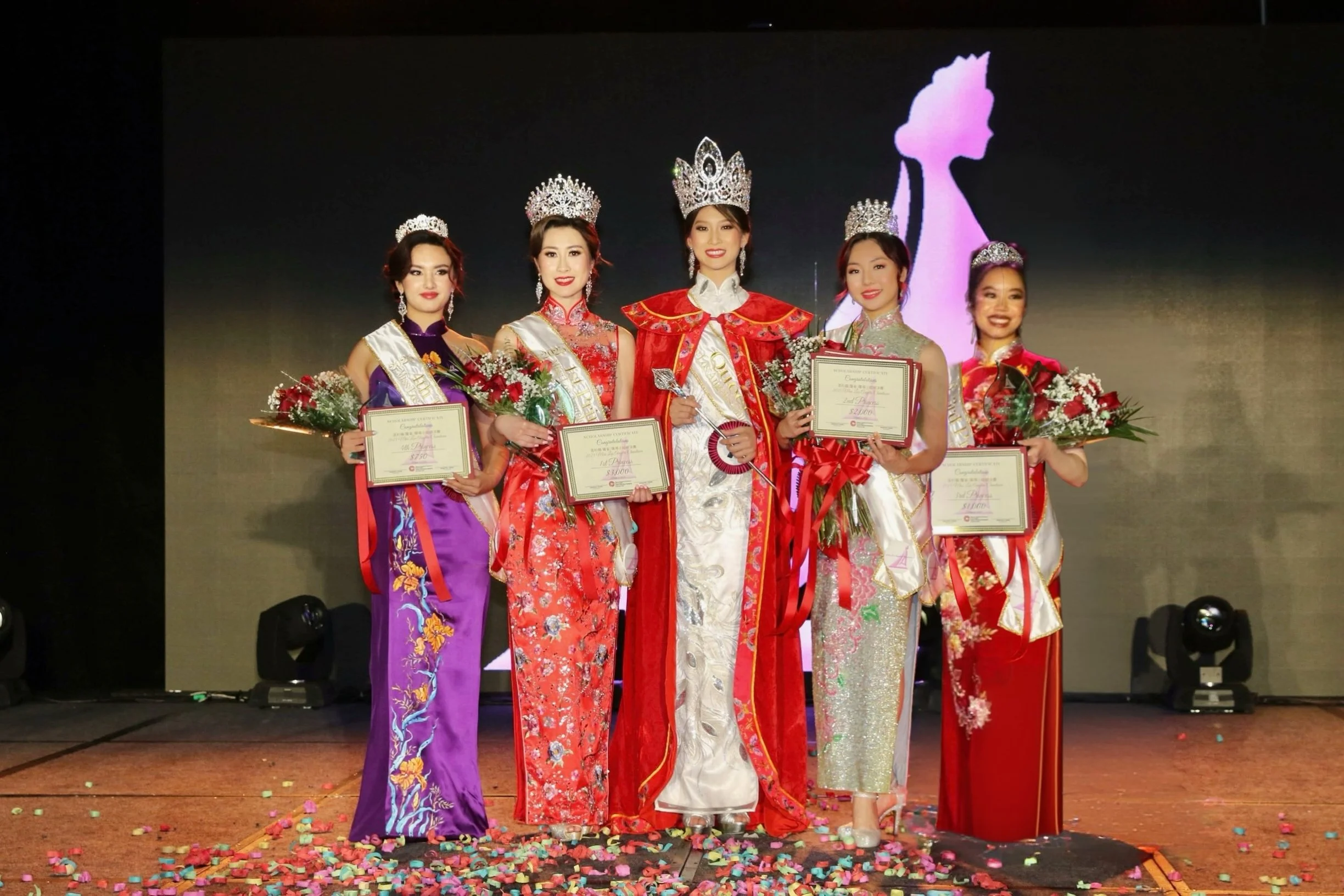 Events — Chinese Chamber of Commerce (CCCLA)