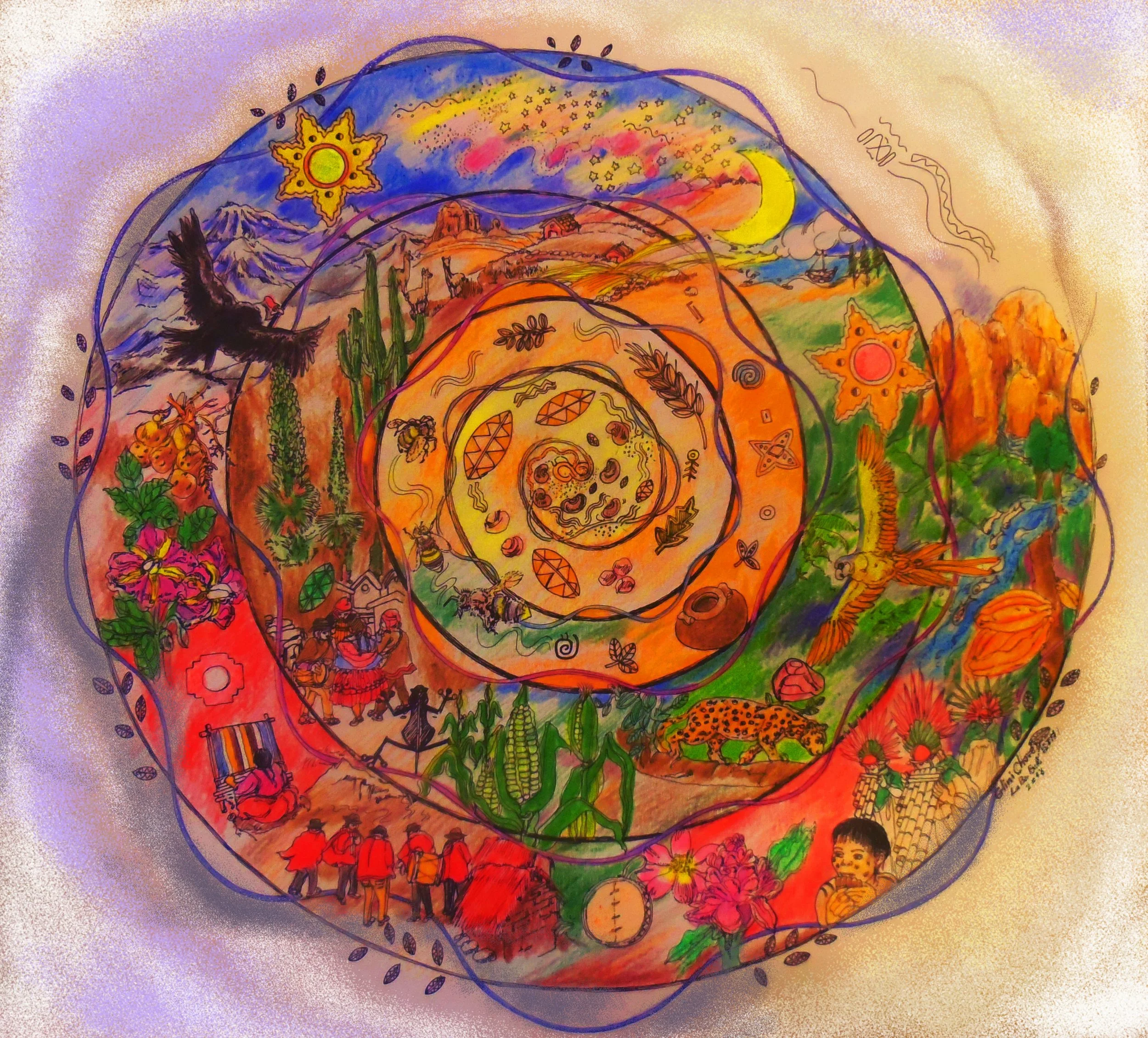 Summary: The Path of Spiritualities linked to the Great Network of Life ...