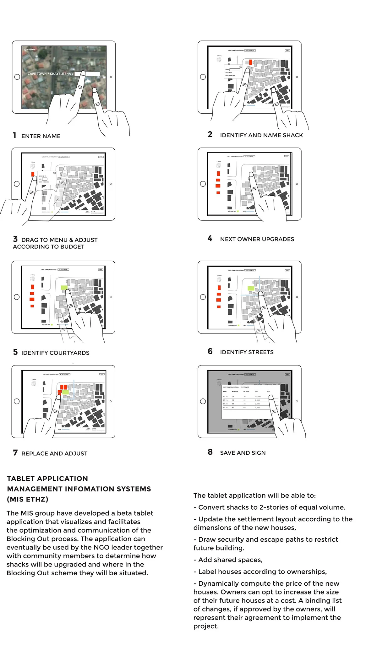 Empower Shack — OCKHAM STUDIO