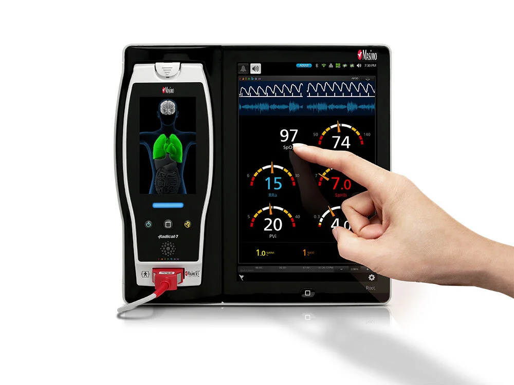 Masimo — Trace Medical