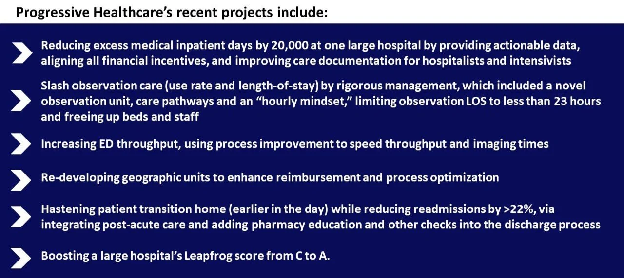 Patient Throughput — Progressive Healthcare