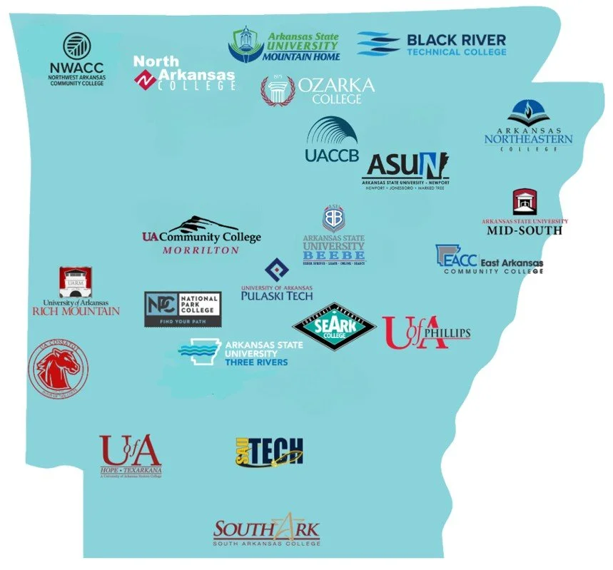 Arkansas Community Colleges