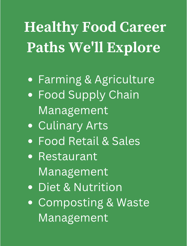 Fresh Food Academy — RG Foods Inc.