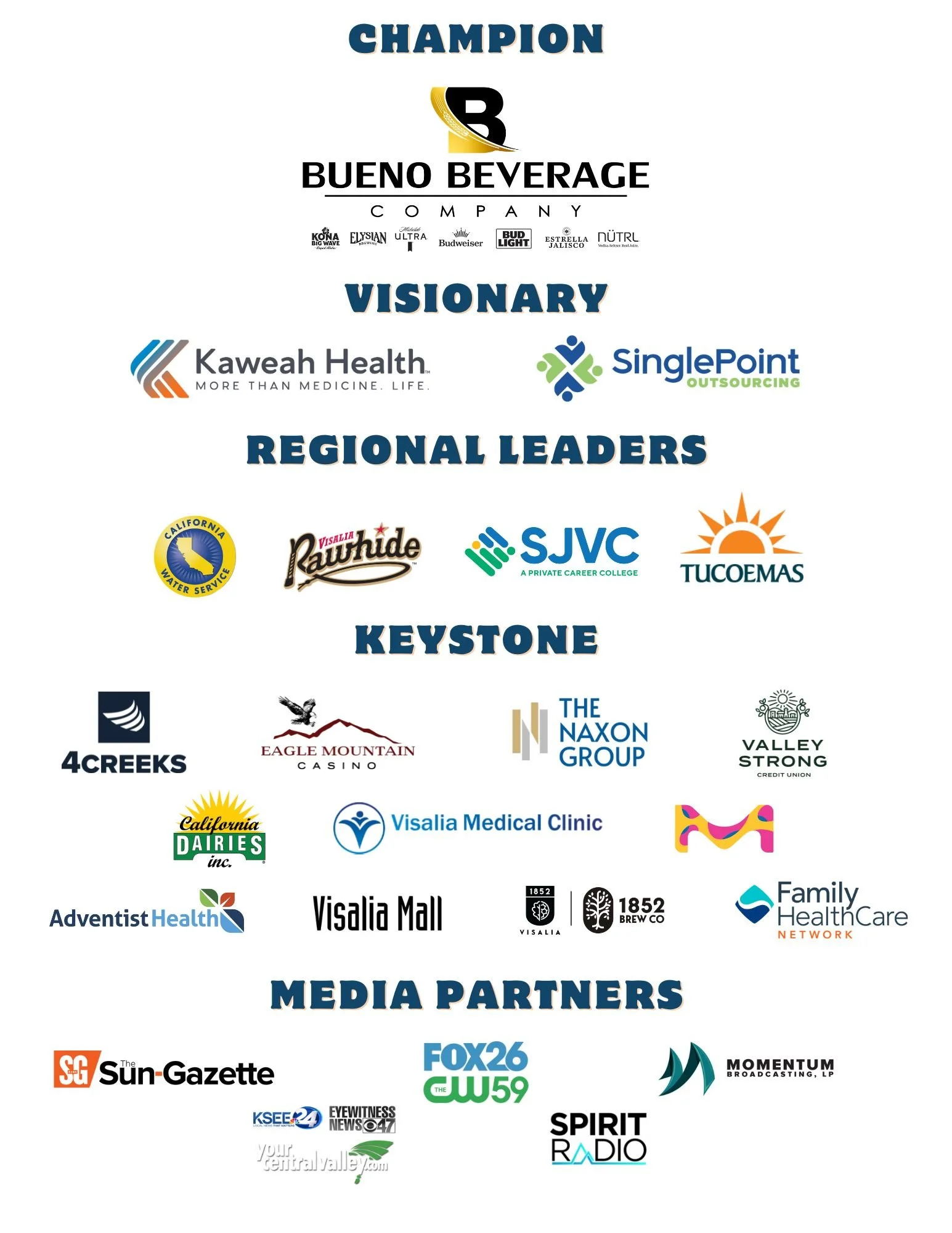 Annual Awards — Visalia Chamber of Commerce