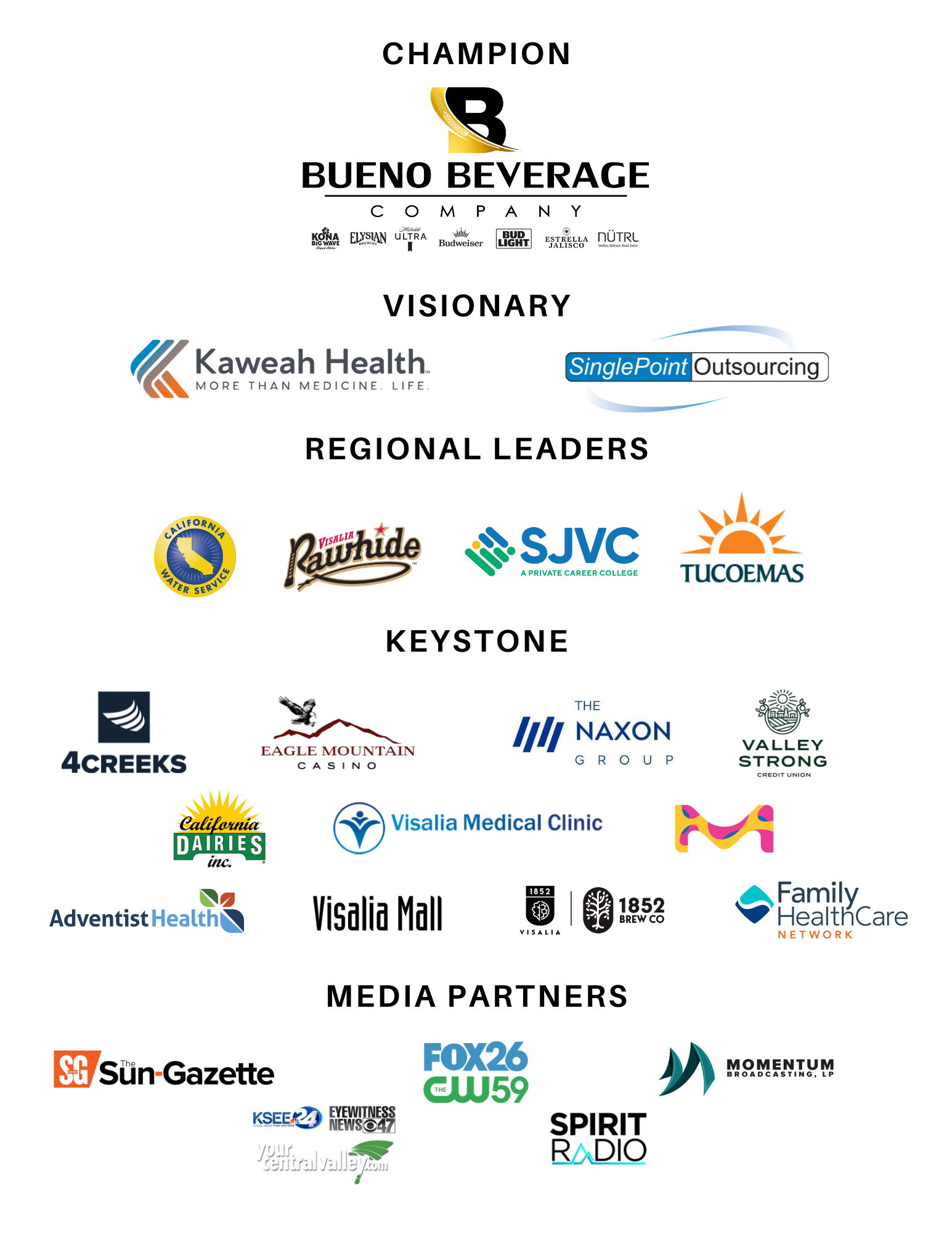 Annual Awards — Visalia Chamber of Commerce