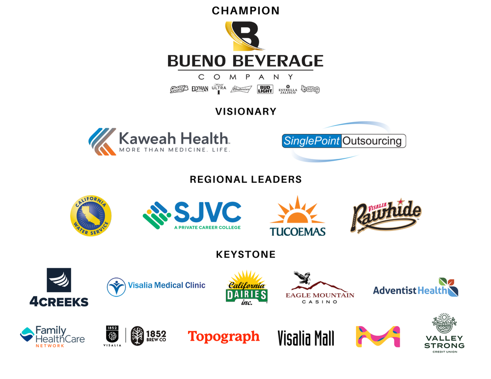 Annual Awards — Visalia Chamber of Commerce