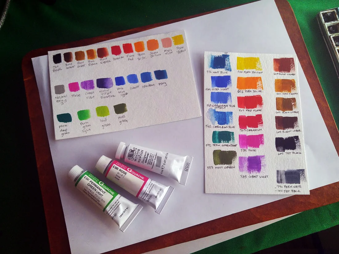 080. Oh my Gouache! — Sarah Burns - Scotland Art