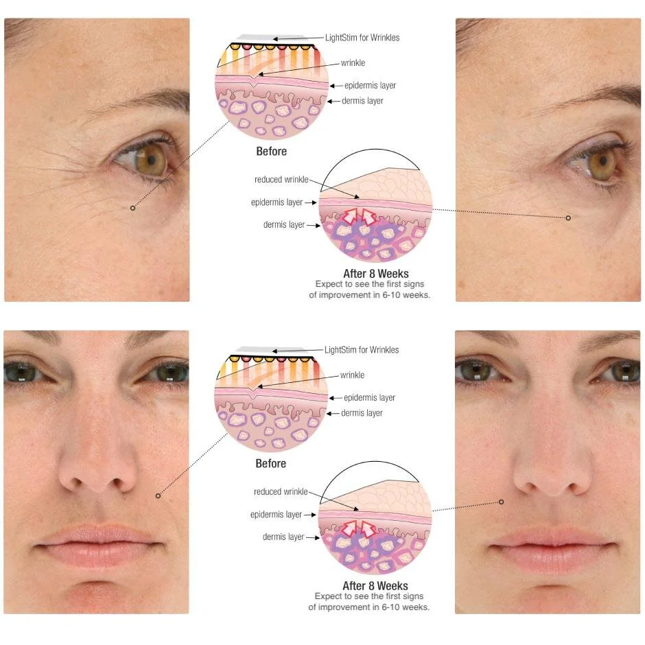 Luciana Skincare
