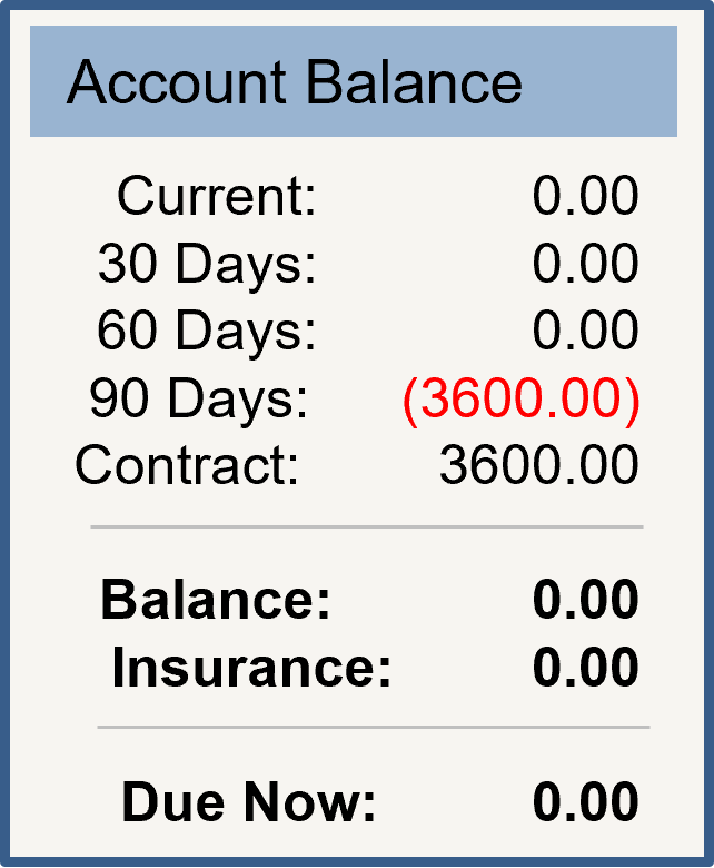 Andre's Eaglesoft Field Blog - Setting up Payment Plans (Contracts) in ...