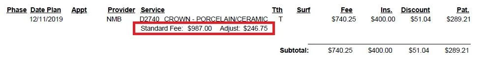 Andre's Eaglesoft Field Blog - Fee Schedule Setup and Use in Eaglesoft ...