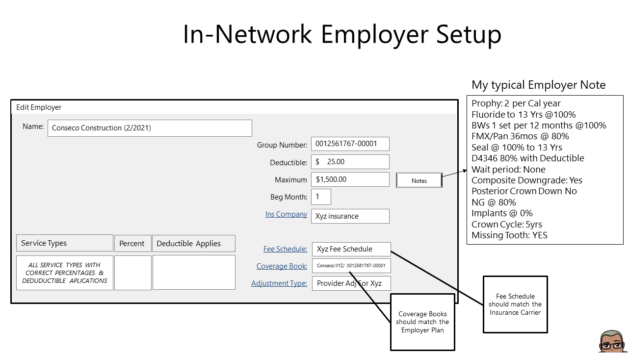 Andre's Eaglesoft Field Blog - Fee Schedule Setup and Use in Eaglesoft - How Andre Does It in ...